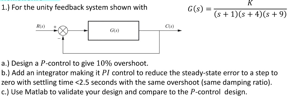 SOLVED: For the unity feedback system shown: a.) Design a P-control to give 10% overshoot. b ...