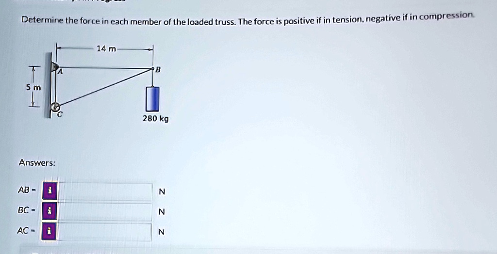 [GET ANSWER] determine the force in each member of the loaded truss the ...