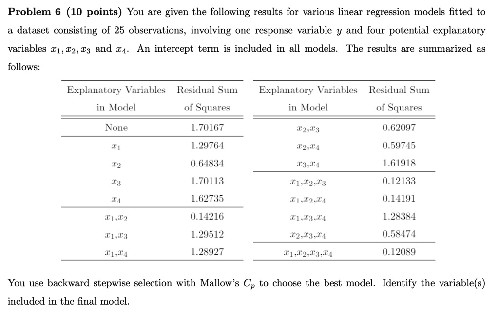 you are given the following results for various linear regression models fitted to a dataset ...
