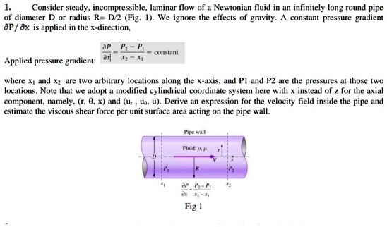 SOLVED: 1. Consider steady, incompressible, laminar flow of a Newtonian fluid in an infinitely ...
