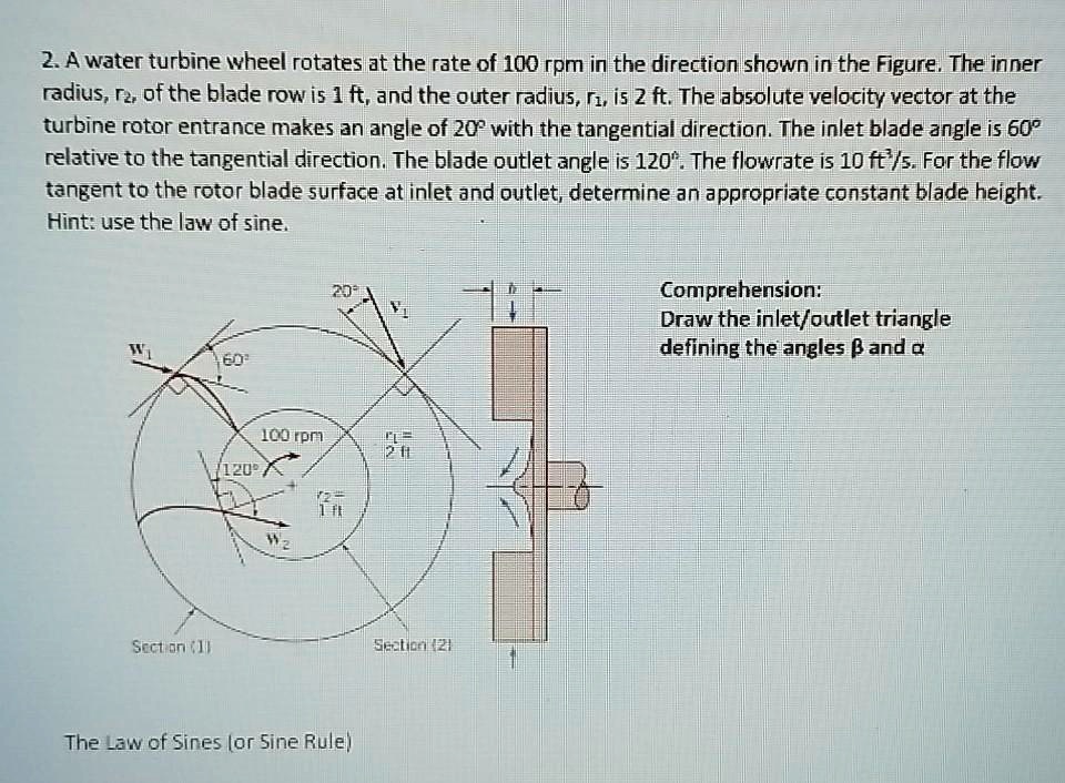 2a water turbine wheel rotates at the rate of 100 rpm in the direction ...