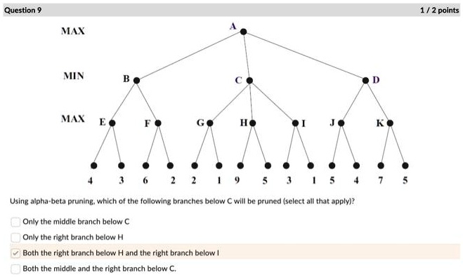 SOLVED: artificial intelligence - alpha beta pruning Question9 1 ...