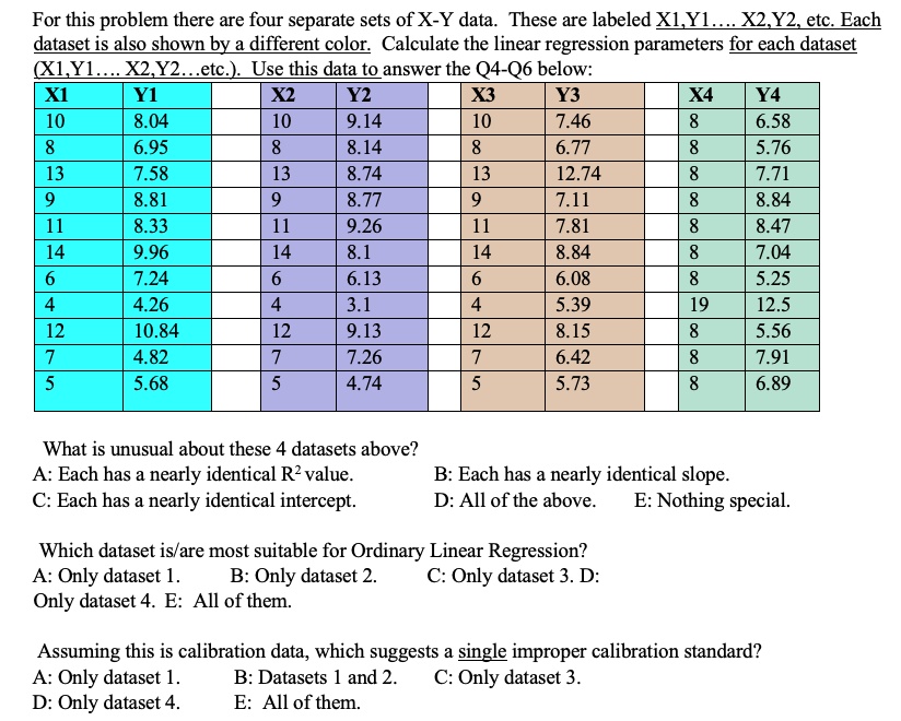 SOLVED: For this problem there are four separate sets of X-Y data. These are labeled X1,Y1....X2 ...