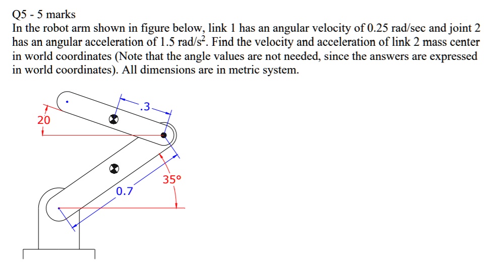 SOLVED: Q5 - 5 marks: In the robot arm shown in the figure below, link ...