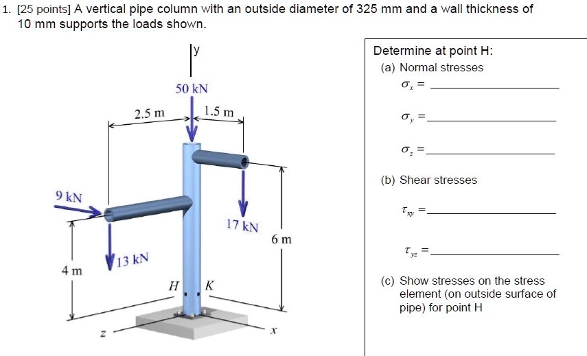 SOLVED: A vertical pipe column with an outside diameter of 325 mm and a ...