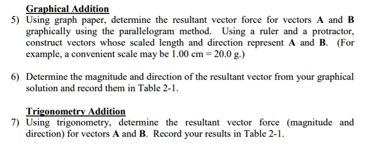 graphical addition 5 using graph paper determine the resultant vector force for vectors and b ...