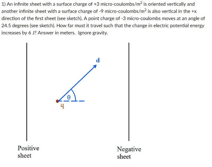 SOLVED: An infinite sheet with a surface charge of +3 micro-coulombs ...