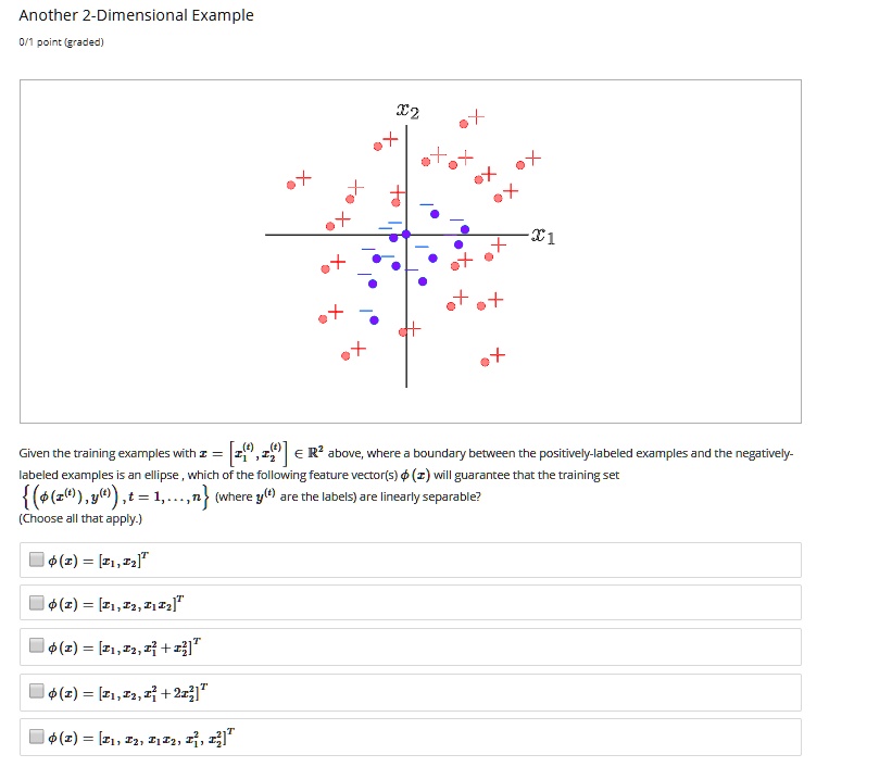 Another 2-Dimensional Example 0/1 point (graded) x2