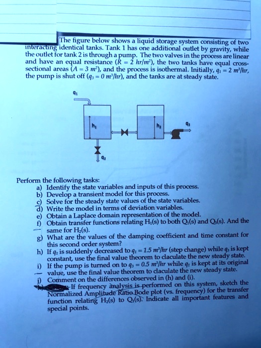 SOLVED: The figure below shows a liquid storage system consisting of ...