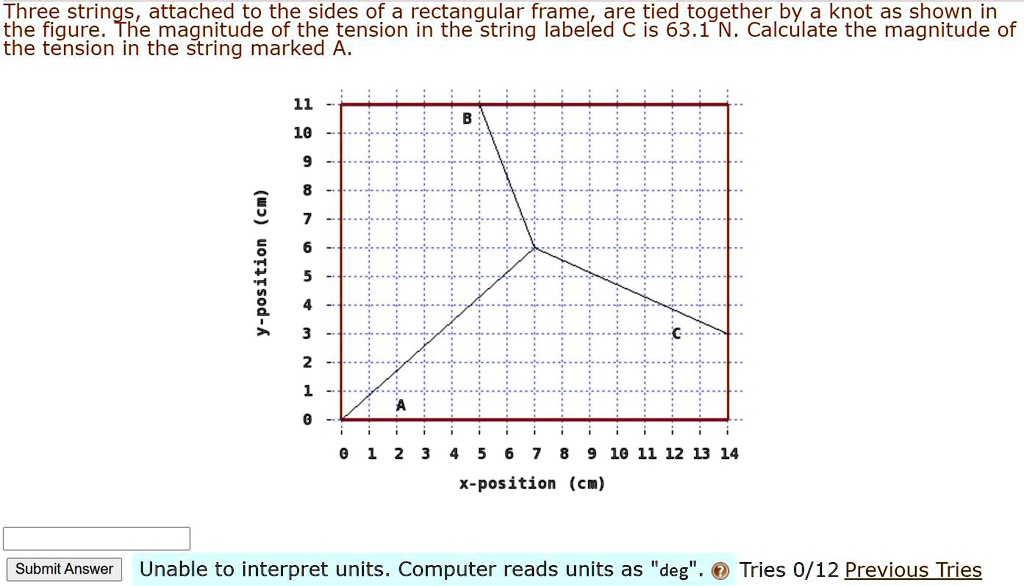 SOLVED: Three stengheattaghedce tethedeensfo rectaegstranfrabe are tied together by,a knot as ...