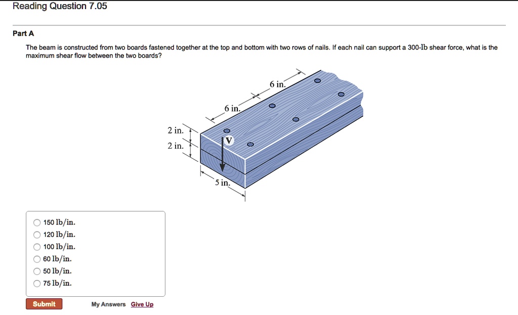 SOLVED: The beam is constructed from two boards fastened together at ...