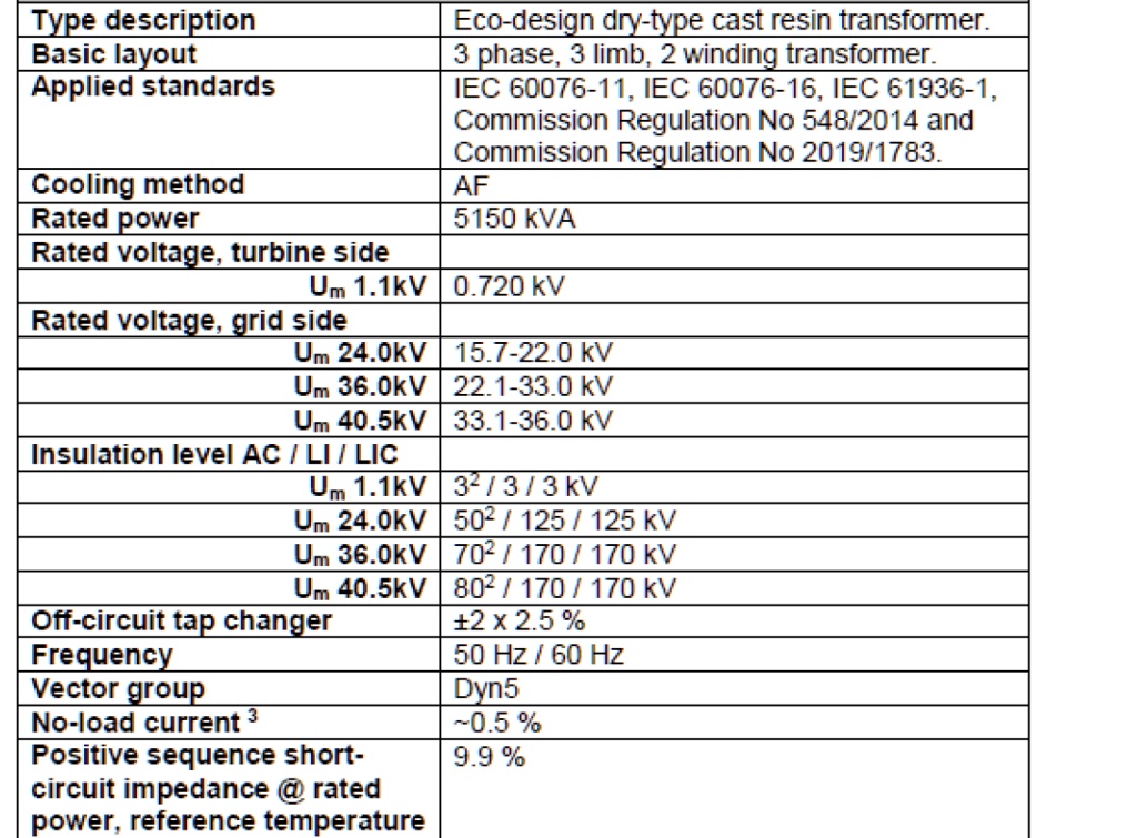 SOLVED: A transformer has been specified for the application of a 4.2MW ...