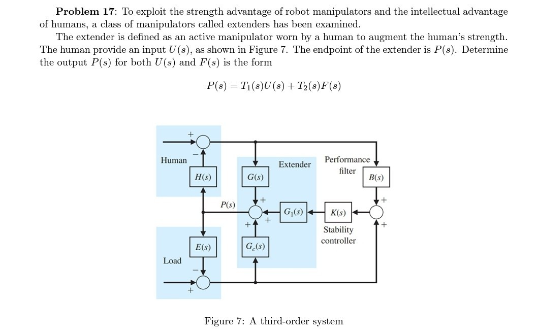 Problem 17: To exploit the strength advantage of robot manipulators and the intellectual ...