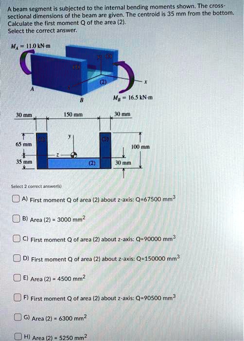 A beam segment is subjected to the internal bending moments shown. The ...