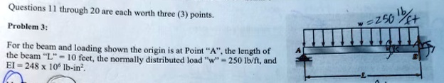 SOLVED: Texts: Determine the magnitude of the reaction Ay (lb ...
