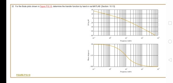 32. For the Bode plots shown in Figure P10.10, determine the transfer function by hand or via ...