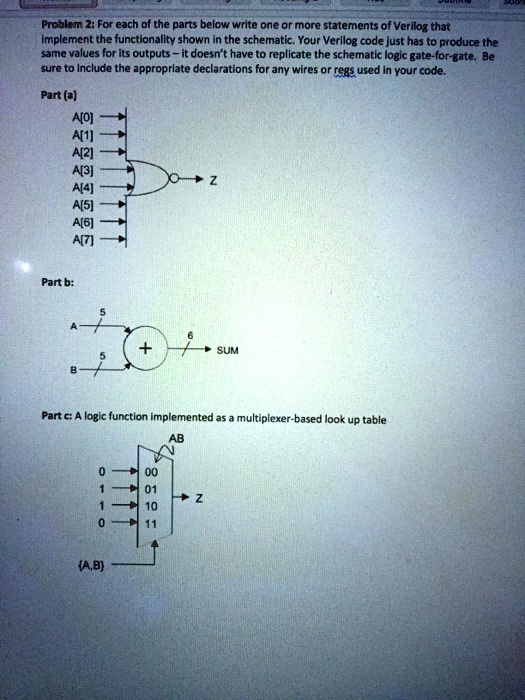 Problem 2 For Each Of The Parts Below Write One Or More Statements Of Verilog That Implement