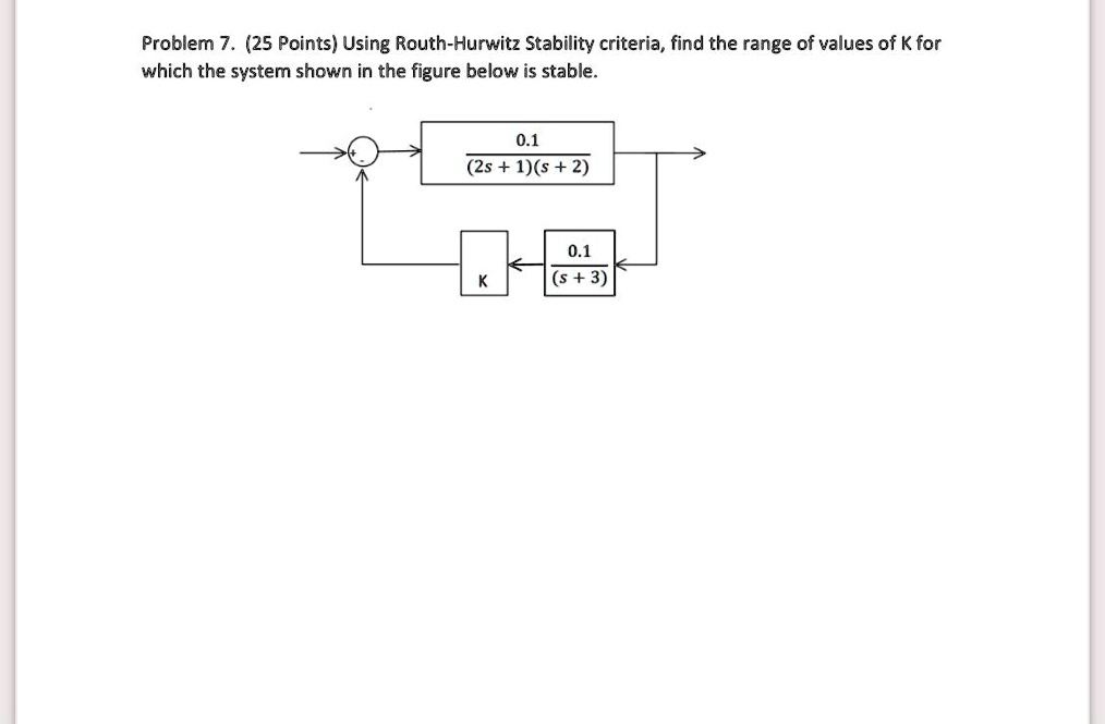SOLVED: Problem 7. (25 Points) Using Routh-Hurwitz Stability criteria, find the range of values ...