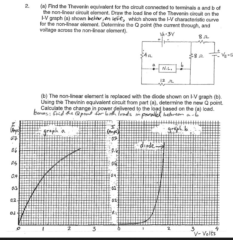 2 a find the thevenin equivalent for the circuit connected to terminals a and b of the non ...