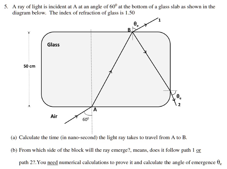 SOLVED: A ray of light is incident at A at an angle of 60Â° at the ...