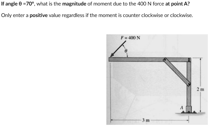 SOLVED: If angle 0 =702 , what is the magnitude of moment due to the ...