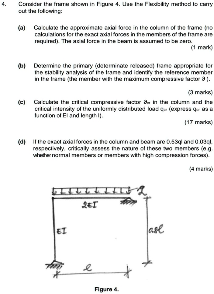 SOLVED: Consider the frame shown in Figure 4. Use the Flexibility ...