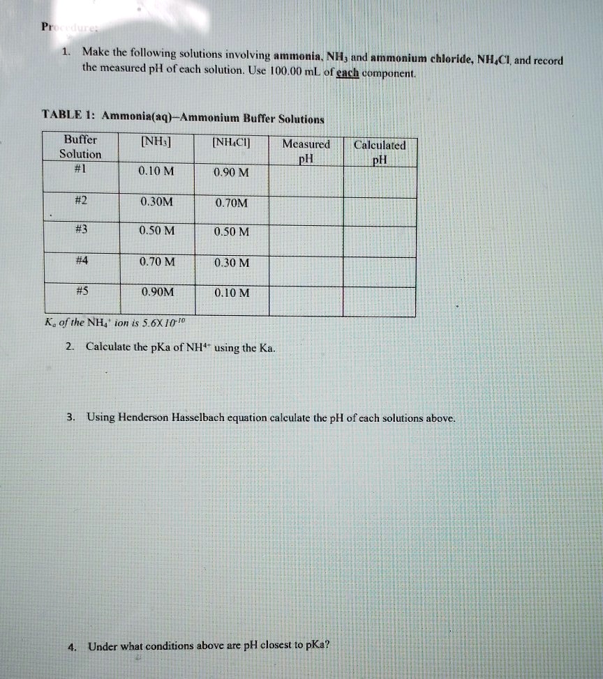 procedur 1 make the following solutions involving ammonianh and ammonium chloridenhcland record ...