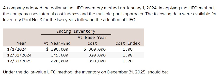 A company adopted the dollar-value LIFO inventory method on January 1, 2024. In applying the ...