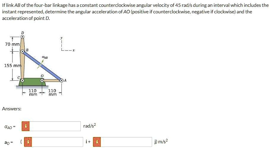 If link AB of the four-bar linkage has a constant counterclockwise angular velocity of 45 rad/s ...