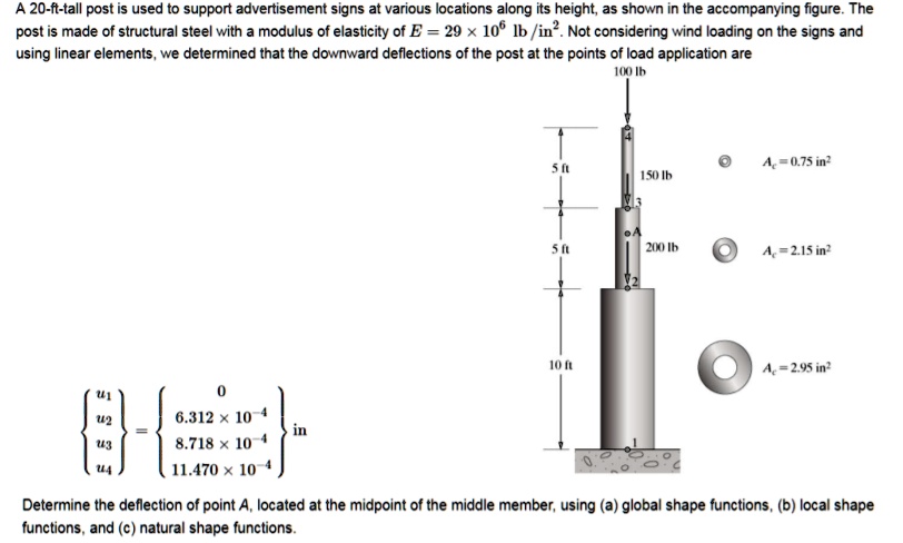 A 20-ft-tall post is used to support advertisement signs at various ...