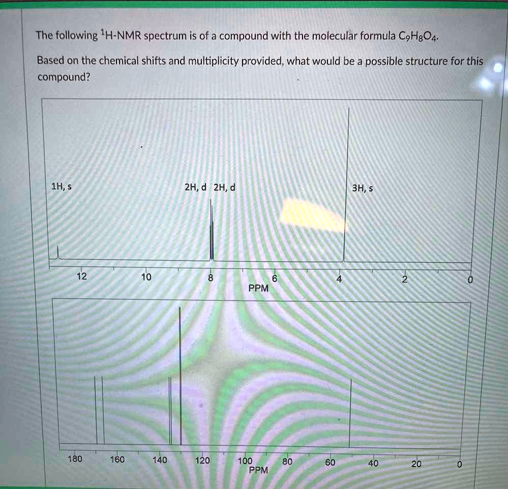 SOLVED: The following 'H-NMR spectrum is of a compound with the molecular formula CgHgOa: Based ...