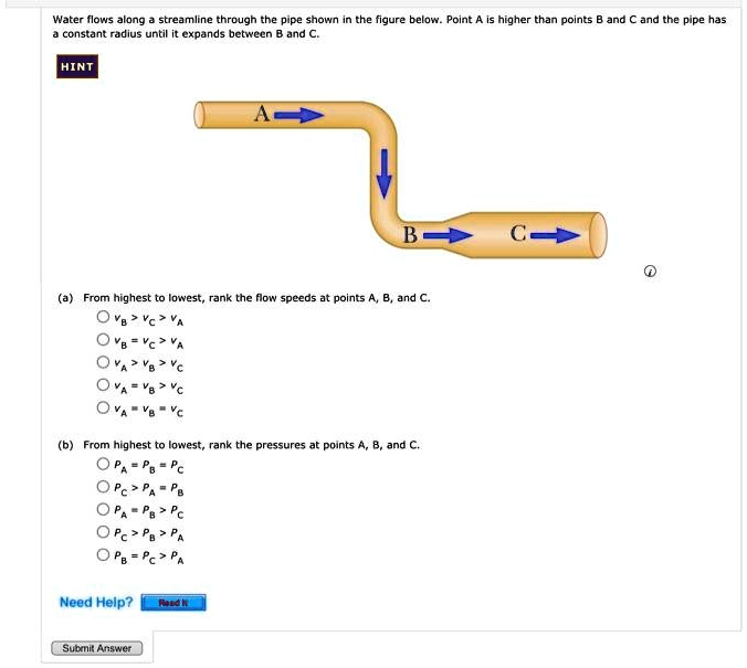 [GET ANSWER] Water flows along a streamline through the pipe shown in ...