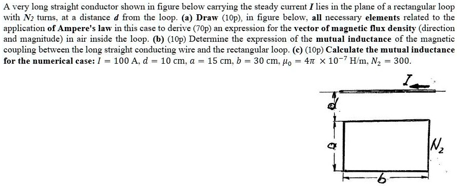 SOLVED: A very long straight conductor shown in the figure below carries the steady current I ...