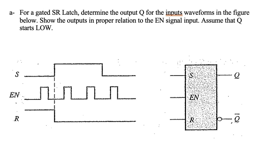 A For A Gated Sr Latch Determine The Output Q For The Inputs Waveforms In The Figure Below Show