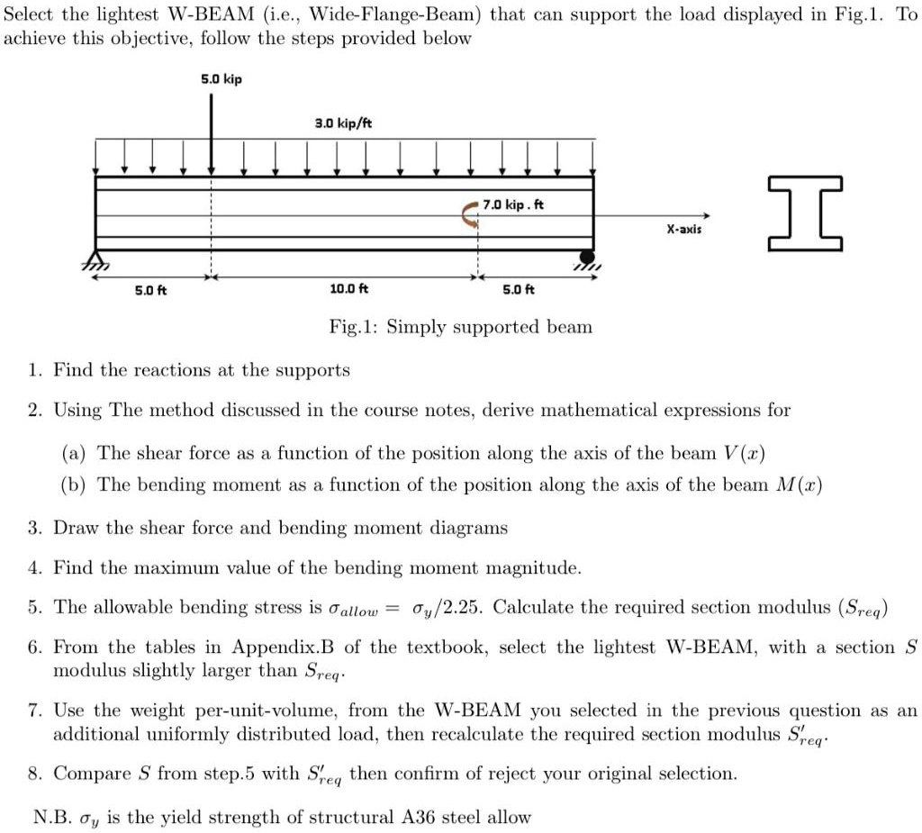 SOLVED: Select the lightest W-BEAM (i.e., Wide-Flange-Beam) that can ...