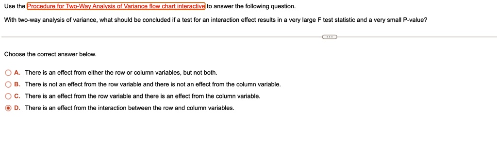Use the Procedure for Two-Way Analysis of Variance flow chart interactive to answer the ...