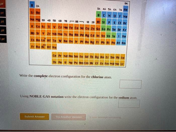 SOLVED:Write the complete electon Cuniguation Ior the chlorine atom slg NOBLE GAS notation Uledr ...
