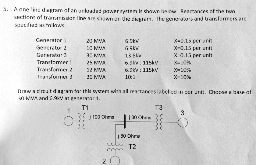 SOLVED: Sections of transmission line are shown on the diagram. The ...