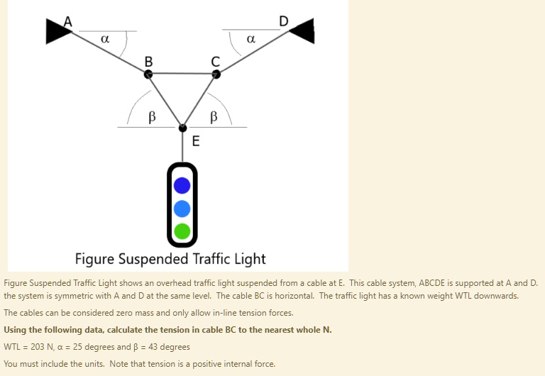 A D ? ? B C ? ? E Figure Suspended Traffic Light Figure Suspended ...