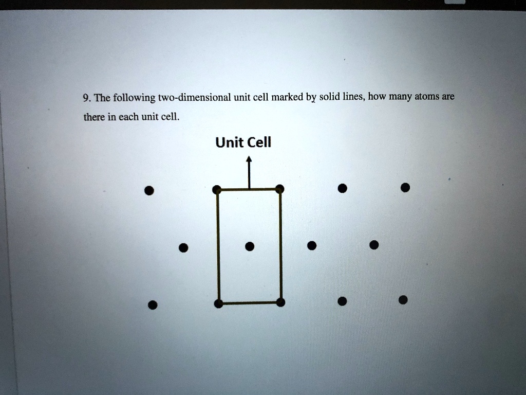 SOLVED:9. The following two-dimensional unit cell marked by solid lines ...