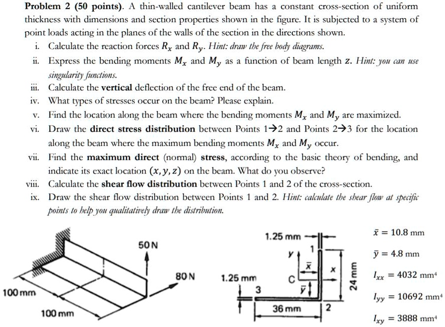 SOLVED: Problem 2 - 50 points. A thin-walled cantilever beam has a ...