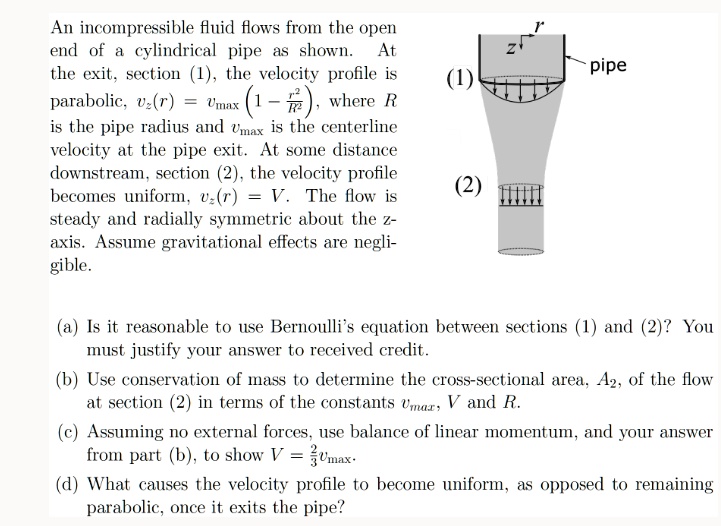 SOLVED: An incompressible fluid flows from the open end of a ...