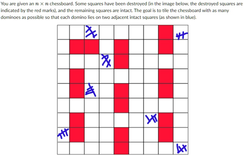 You are given an n × n chessboard. Some squares have been...