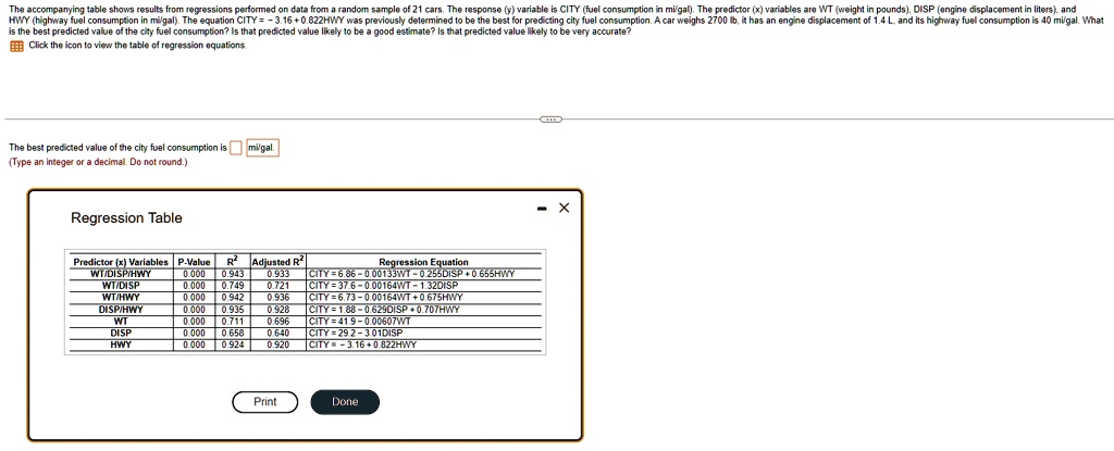 SOLVED: The accompanying table shows results from regressions performed on data from a random ...