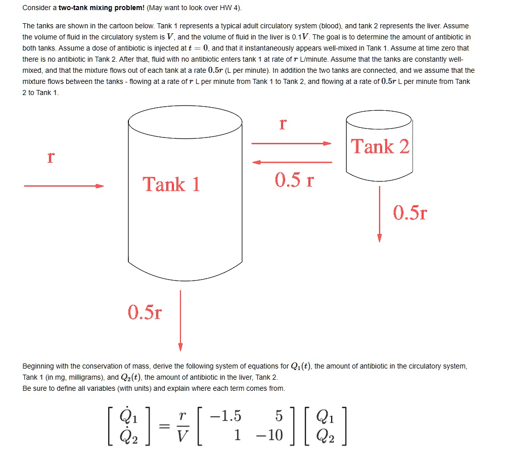 SOLVED: Consider a two-tank mixing problem! (May want to look over HW 4 ...