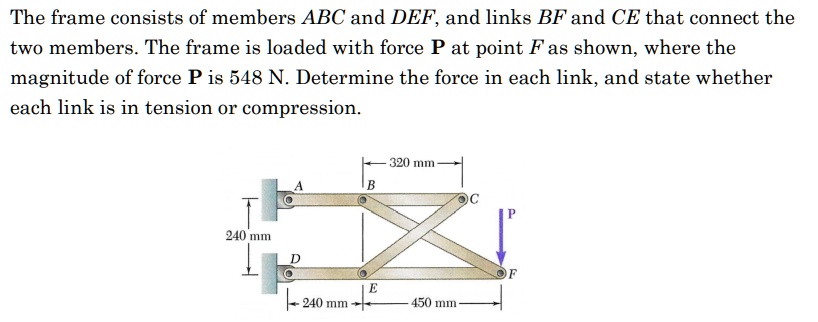 the frame consists of members abc and defand links bfand ce that ...