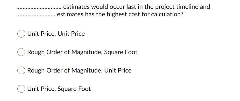 estimates would occur last in the project timeline and estimates has ...