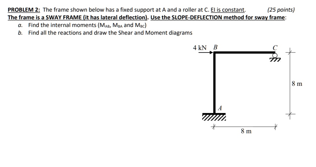 SOLVED: Please use the slope-deflection method for this problem. PROBLEM 2: The frame shown ...