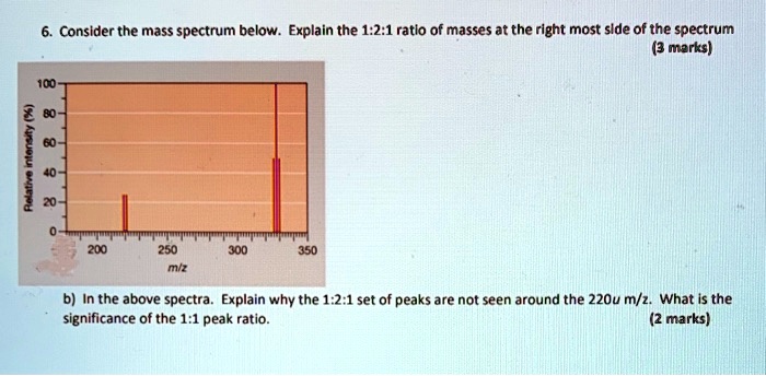 SOLVED: Consider the mass spectrum below. Explain the 1.2:1 ratio of ...
