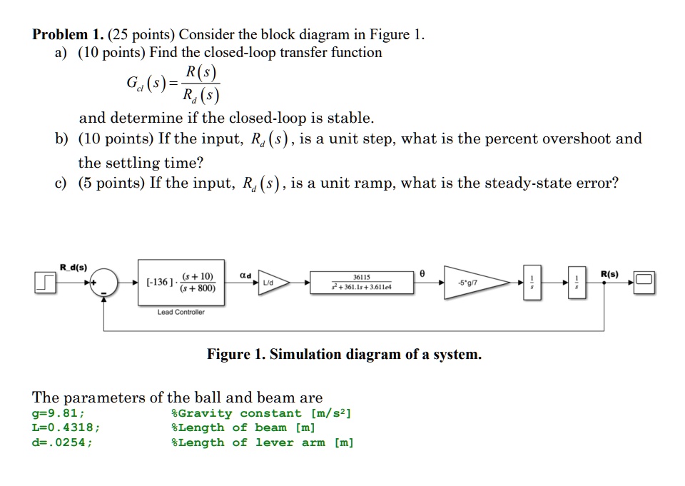 SOLVED: Problem 1.(25 points) Consider the block diagram in Figure 1. a) (10 points) Find the ...